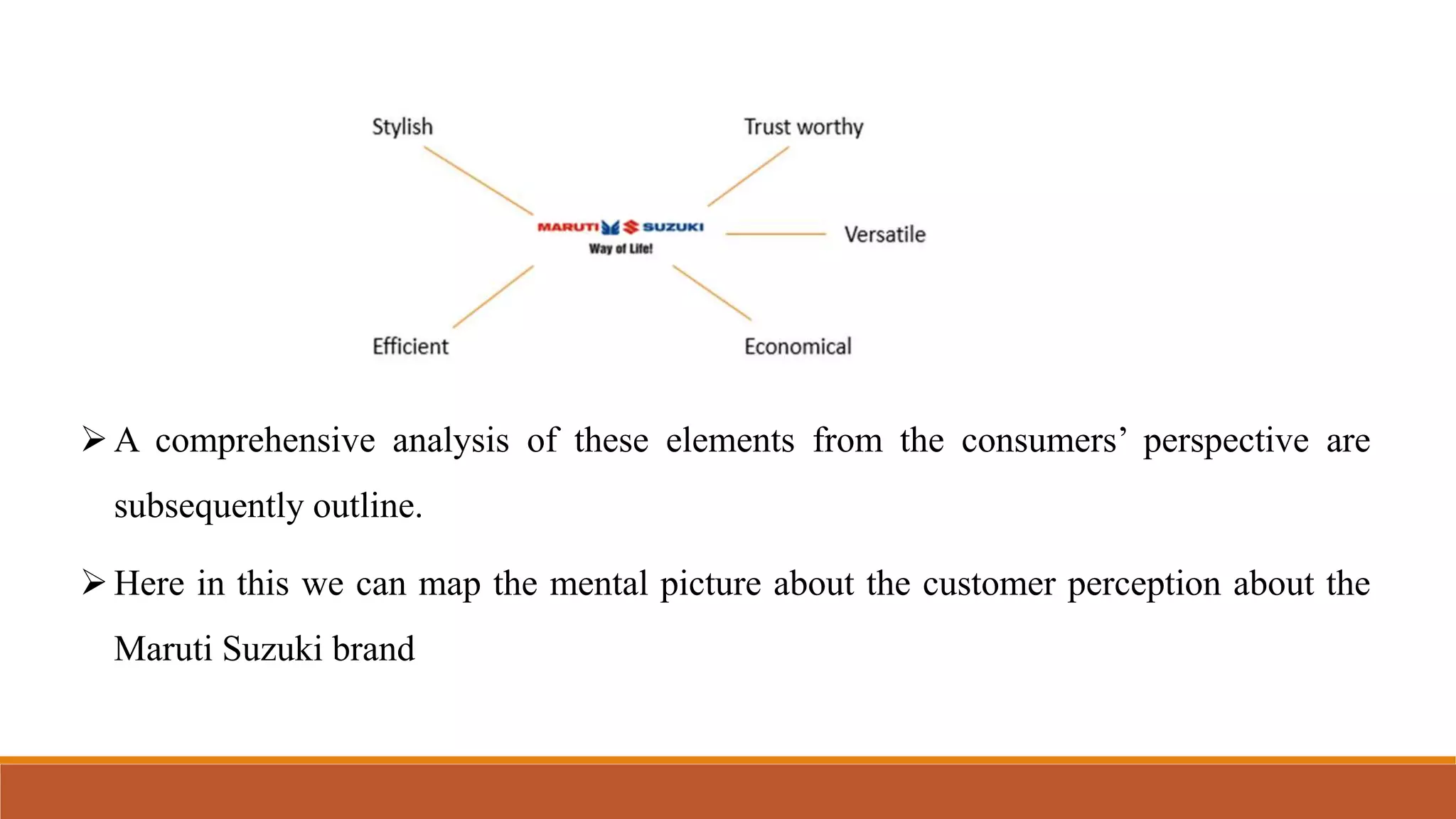 Maruti brand audit | PPTX