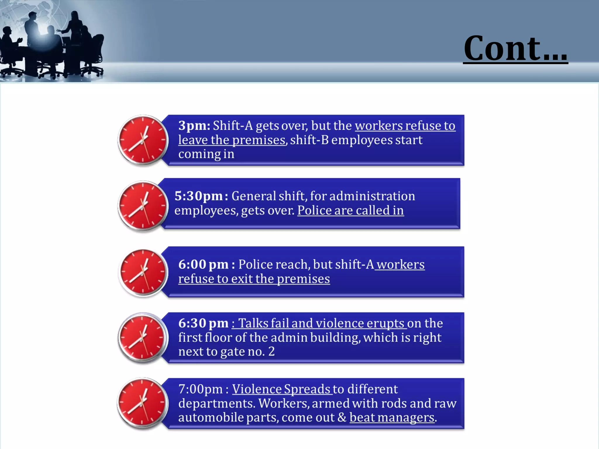 Maruti IR case | PPT