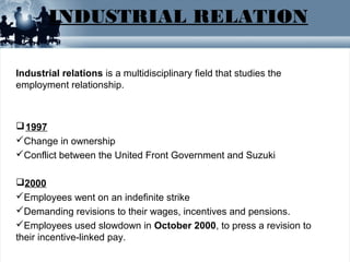 Maruti IR case | PPT