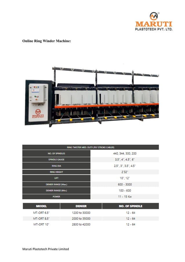 Maruti Plastotech.pdf | Manufacturing Industry | Industries