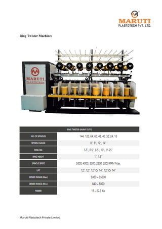 Maruti Plastotech.pdf | Manufacturing Industry | Industries