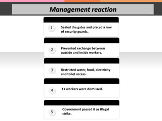 Maruti strike Case study.ER | Business | Business and Finance