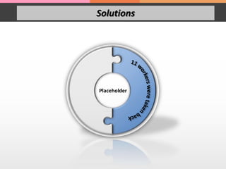 Maruti strike Case study.ER