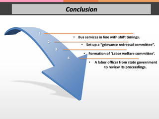 Maruti strike Case study.ER | Business | Business and Finance