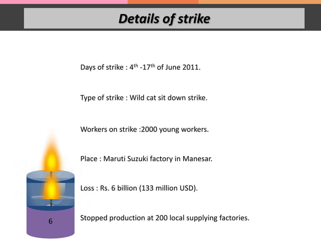 Maruti strike Case study.ER | Business | Business and Finance