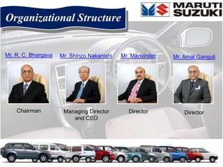 Maruti suzuki | PPTX