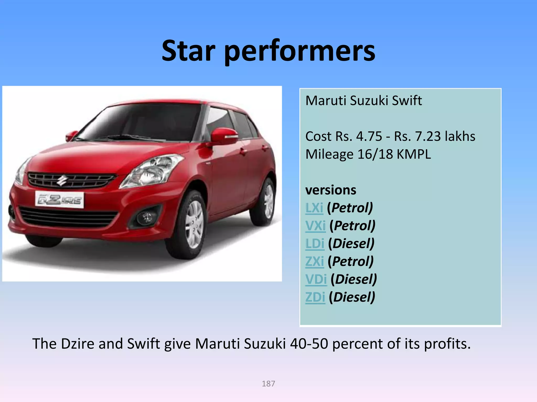 Maruti suzuki | PPT