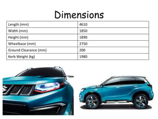 Maruti suzuki - Operations Management New Product Launch . | PPTX