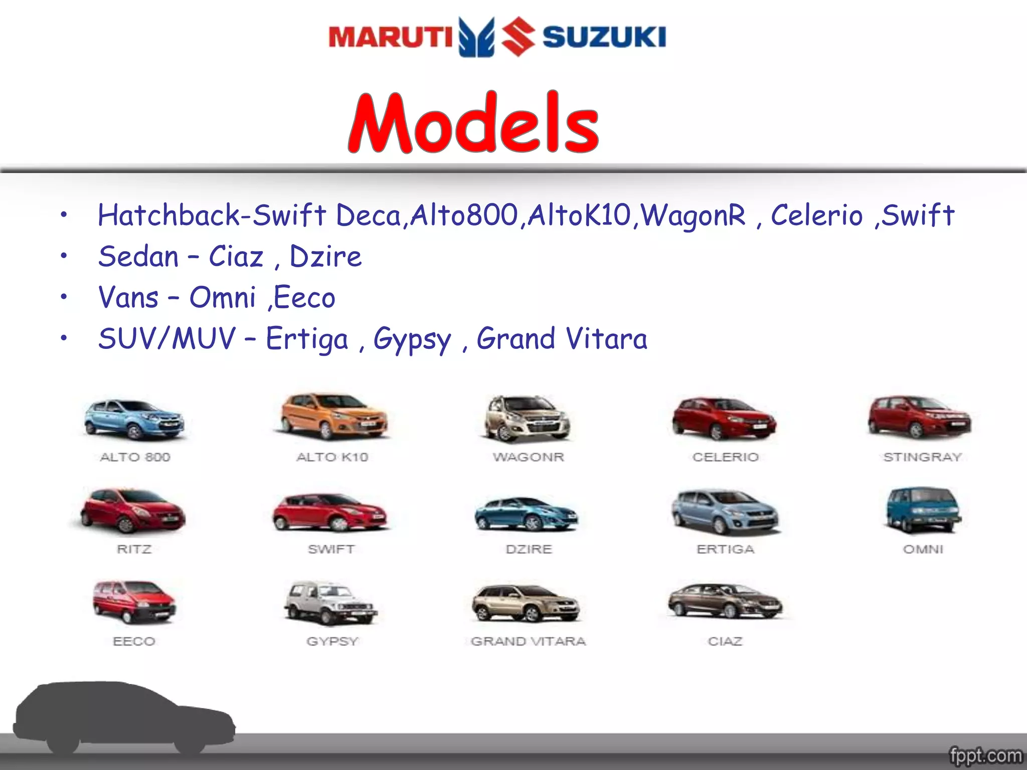 Maruti suzuki (PPT) power point presentation | PPTX