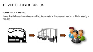 Maruti Suzuki Alto | PPTX