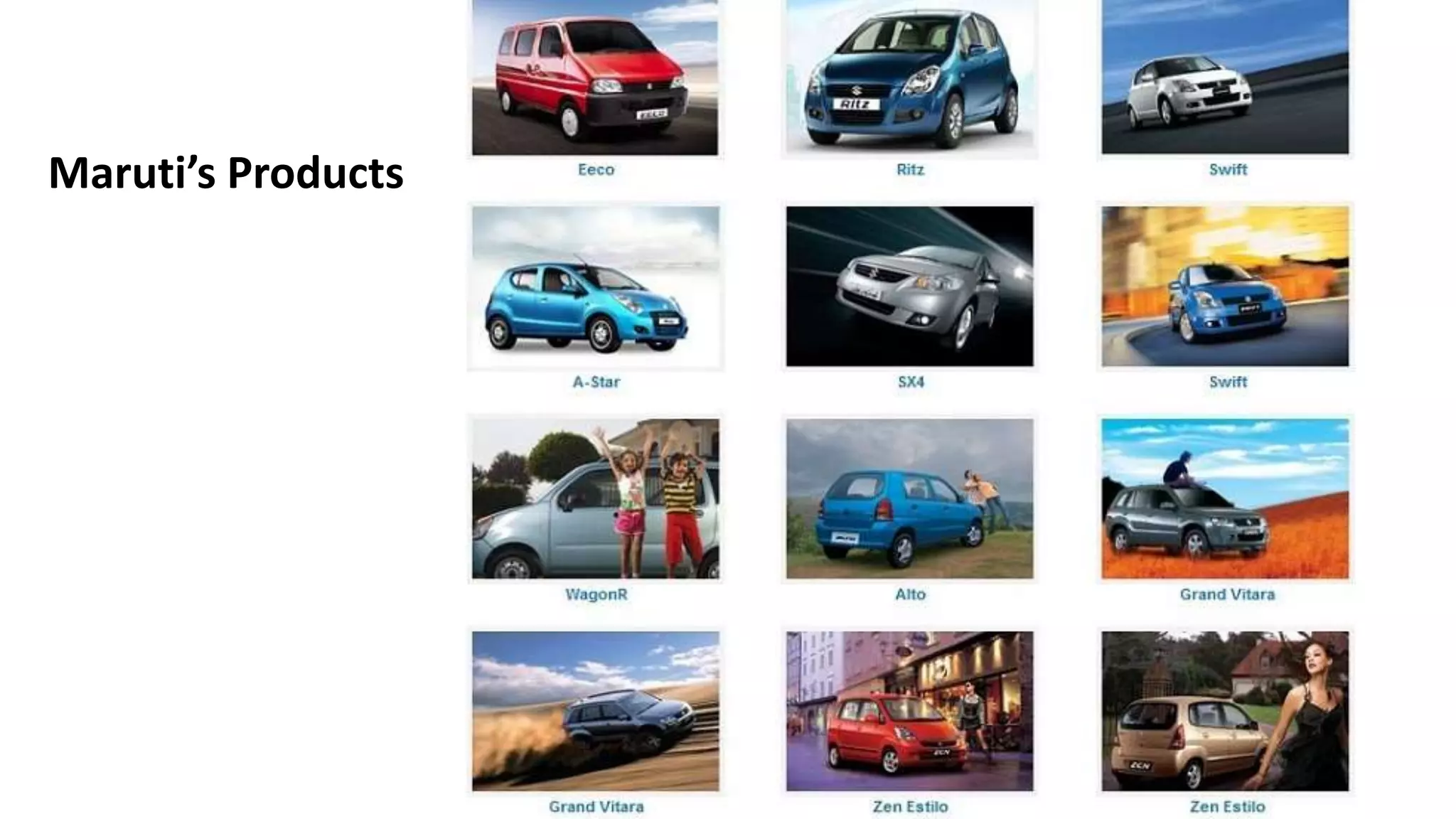 Maruti suzuki | PPTX