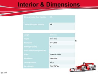 Maruti suzuki alto k 10 -autovista | PPT