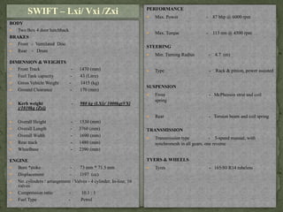 Maruti suzuki cars specifications | PPTX