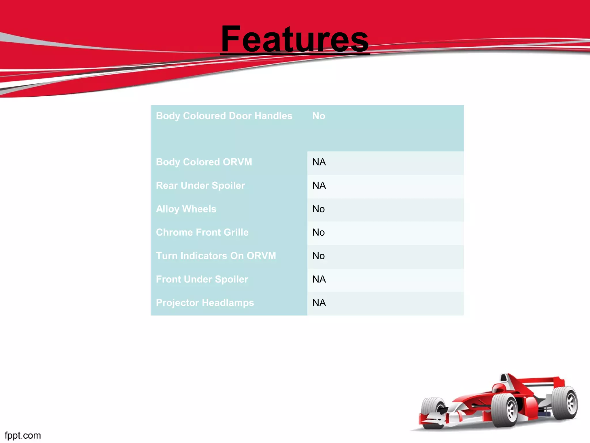 Maruti suzuki celerio autovista | PPT