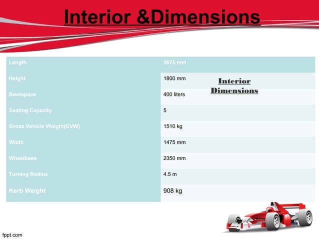 Maruti suzuki eeco autovista | PPT