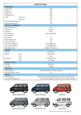 Maruti suzuki eeco specifications by dd motors | PDF