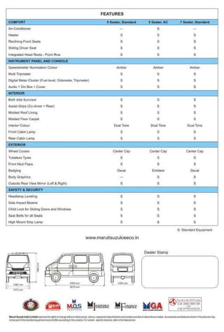 Maruti suzuki eeco specifications by dd motors | PDF