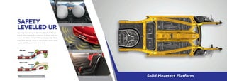 Maruti suzuki new swift@AMBAL AUTO | PDF