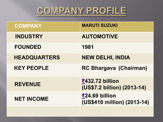 Maruti suzuki ppt. | PPTX