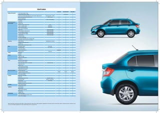 Maruti suzuki swift dzire features by dd motors | PDF
