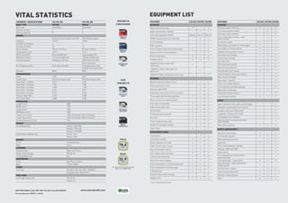 Maruti Suzuki Swift Features by DD Motors | PPT