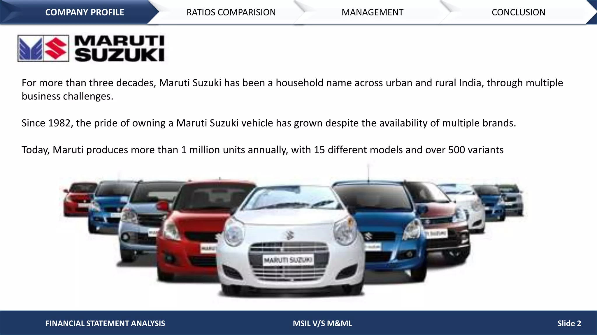 Maruti vs mahindra | PPTX