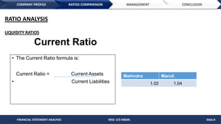 Maruti vs mahindra | PPTX