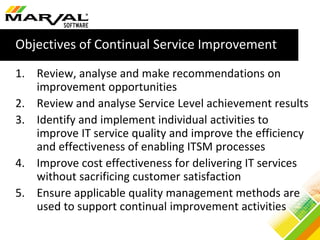 Marval's innovative continual service improvement approach | PPT