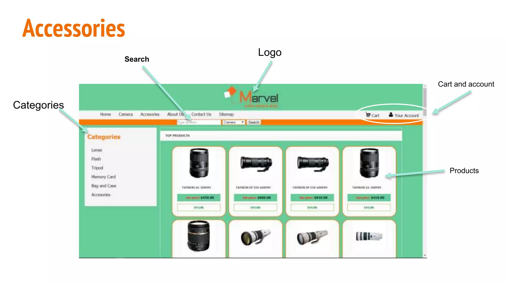 Marvel camera shop(website) | PPTX