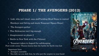 Marvel cinematic universe | PPTX