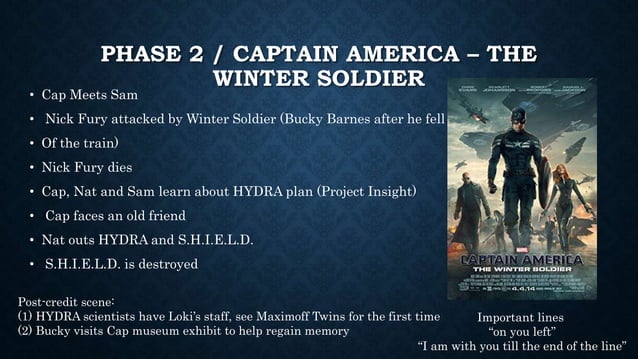 Marvel cinematic universe | PPTX