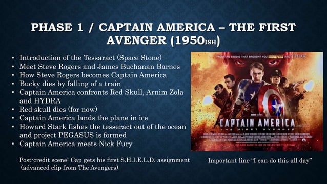 Marvel cinematic universe | PPTX