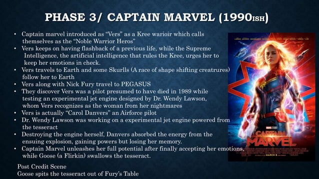 Marvel cinematic universe | PPTX