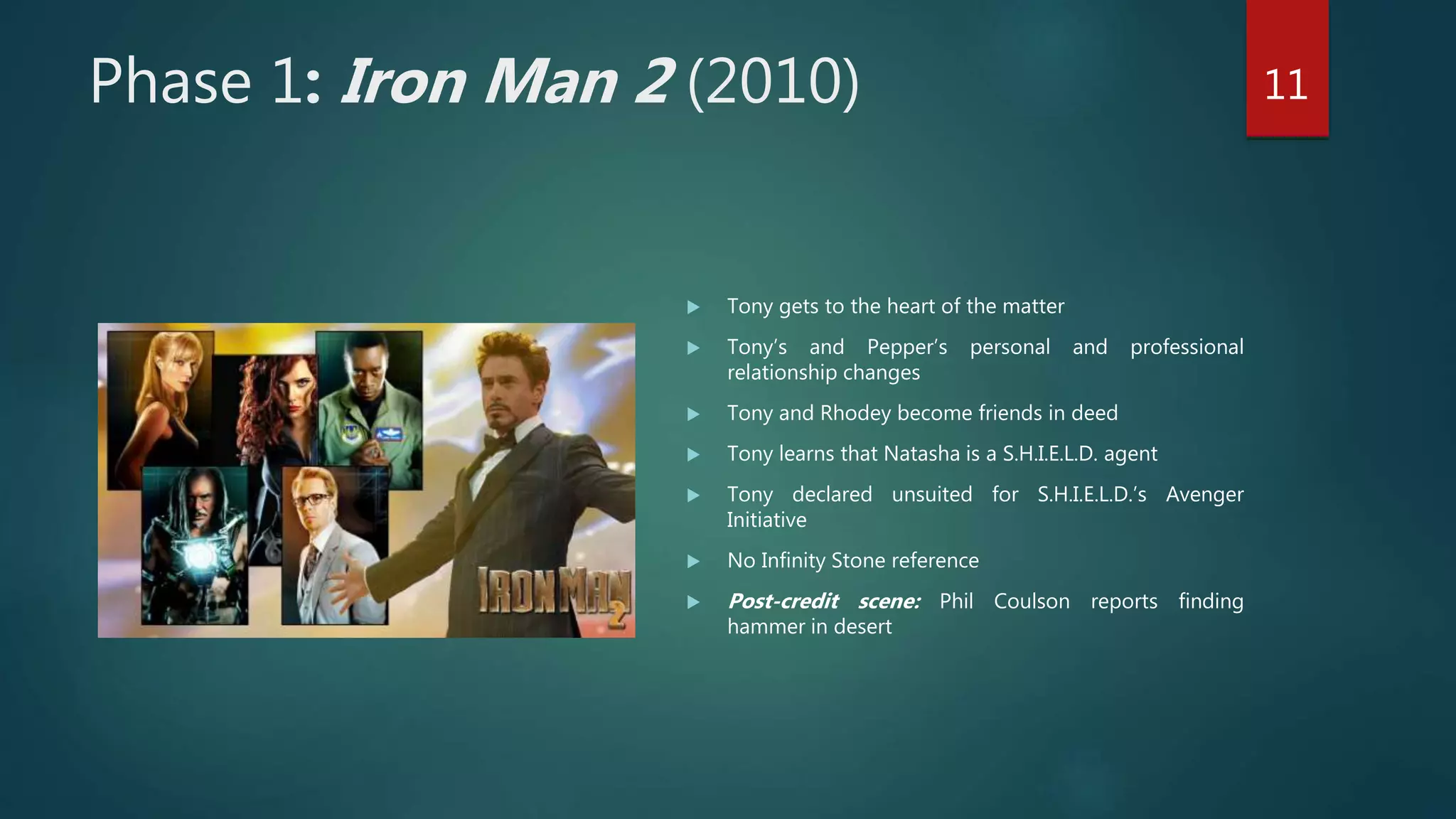 Marvel Cinematic Universe Presentation | PPTX