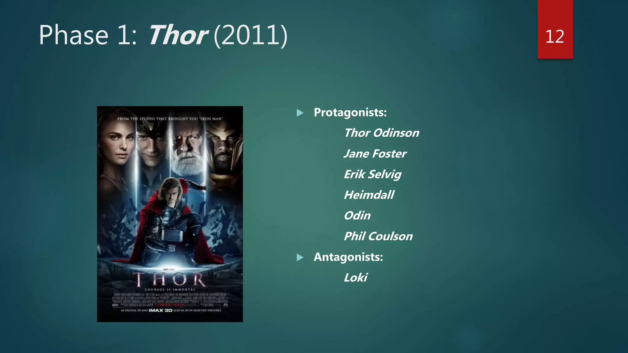 Marvel Cinematic Universe Presentation | PPTX