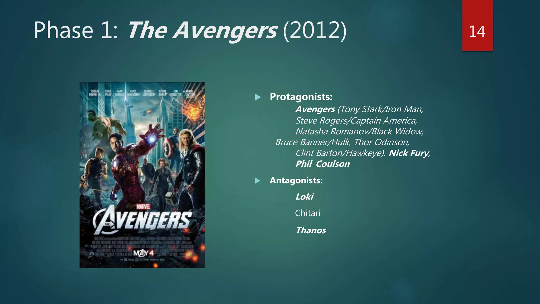 Marvel Cinematic Universe Presentation | PPTX