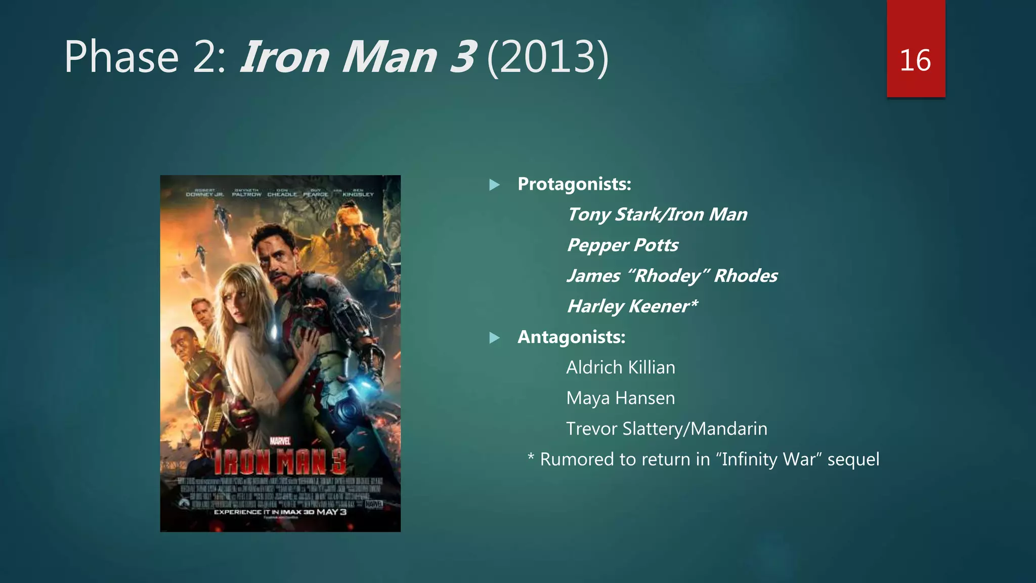 Marvel Cinematic Universe Presentation | PPTX