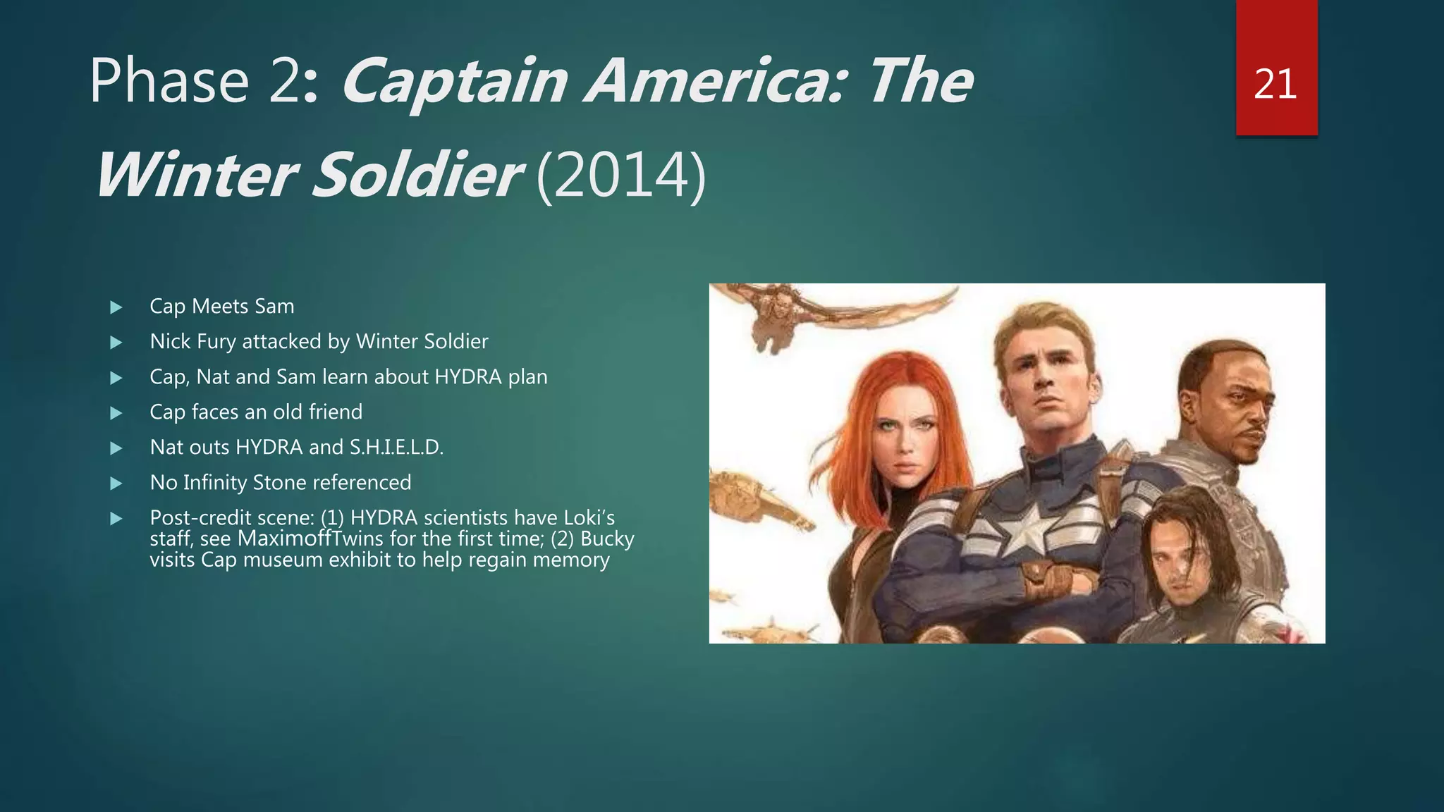 Marvel Cinematic Universe Presentation | PPTX