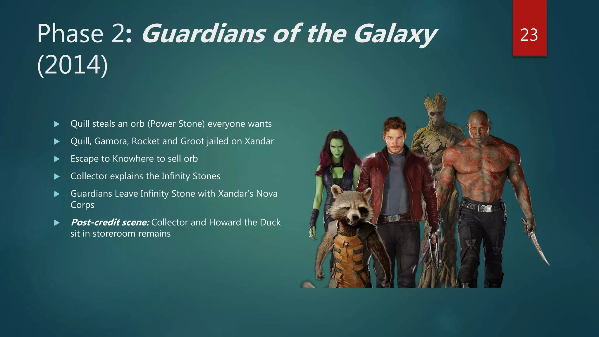 Marvel Cinematic Universe Presentation | PPTX