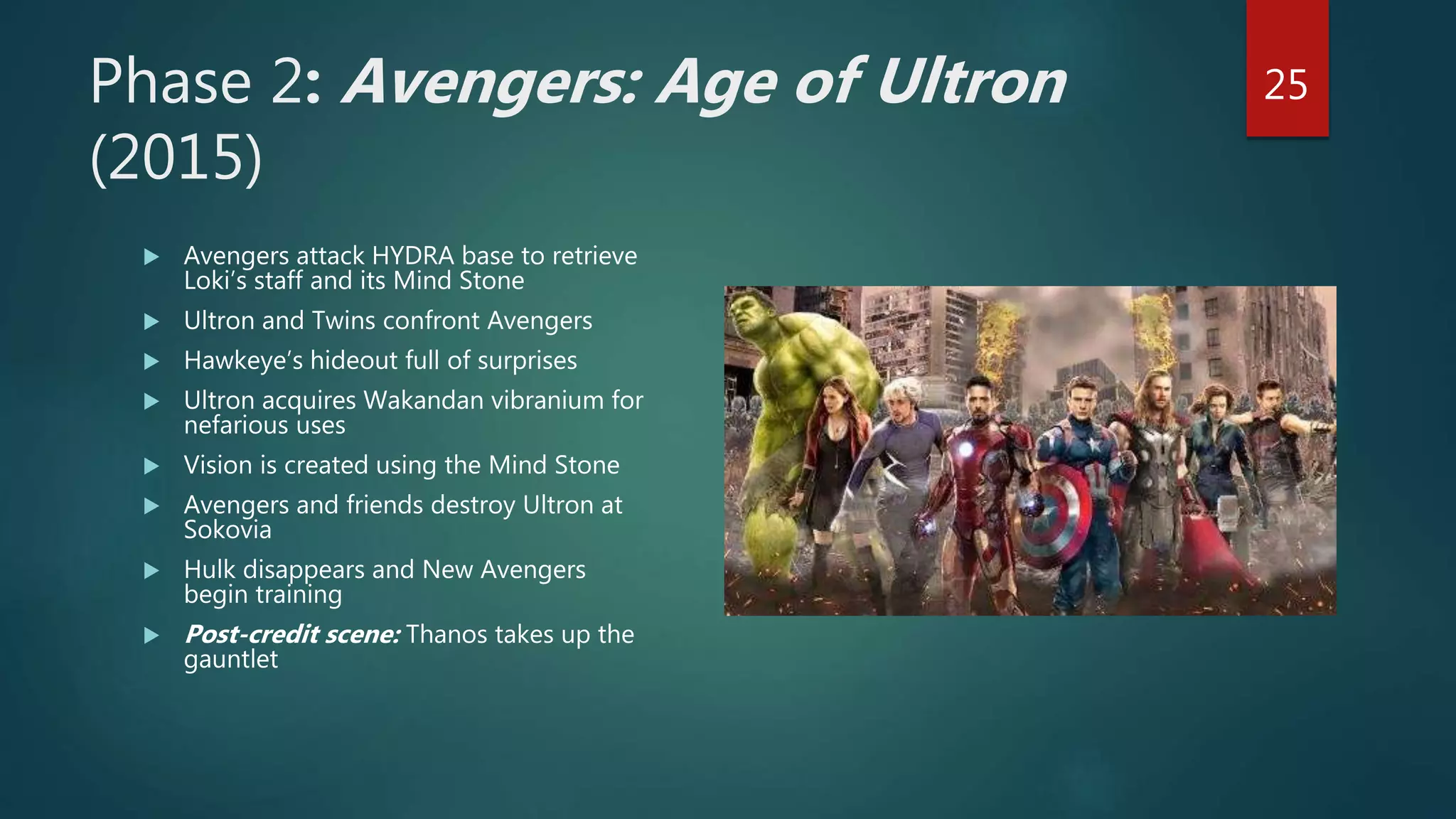 Marvel Cinematic Universe Presentation | PPTX