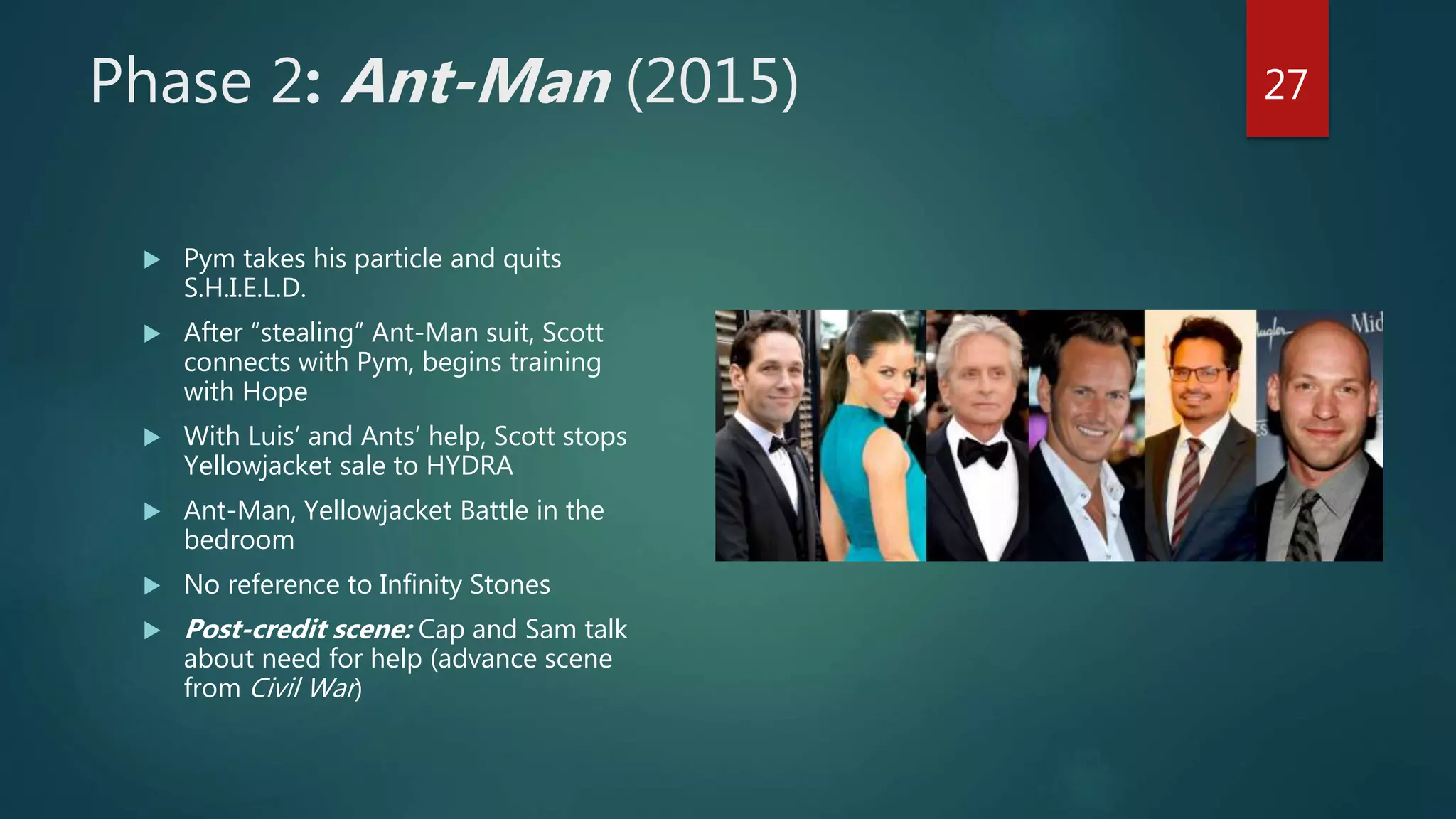 Marvel Cinematic Universe Presentation | PPTX