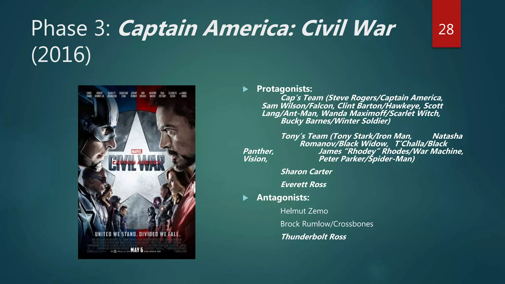 Marvel Cinematic Universe Presentation | PPTX