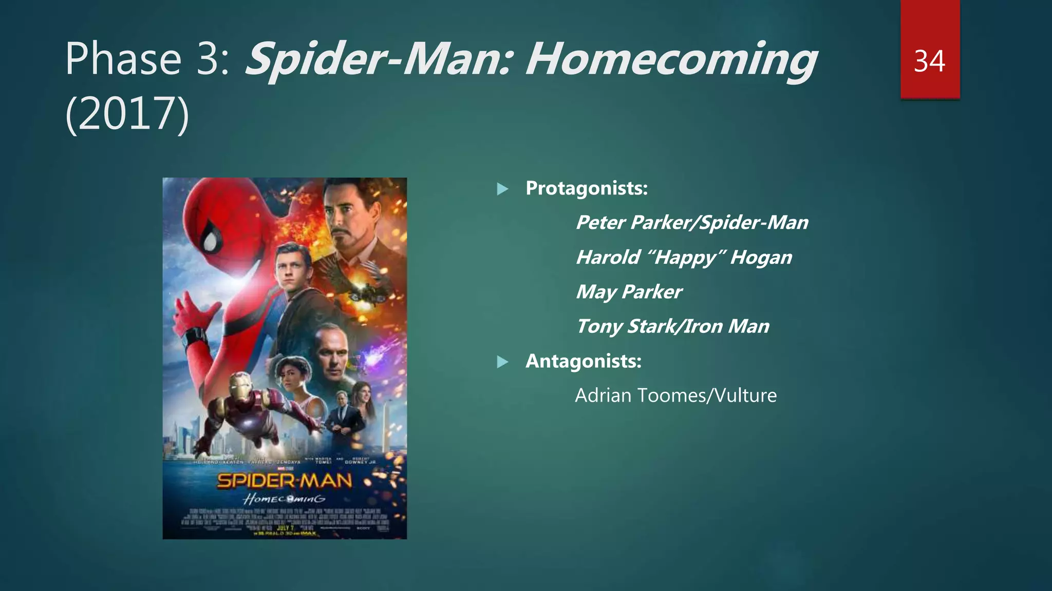 Marvel Cinematic Universe Presentation | PPTX