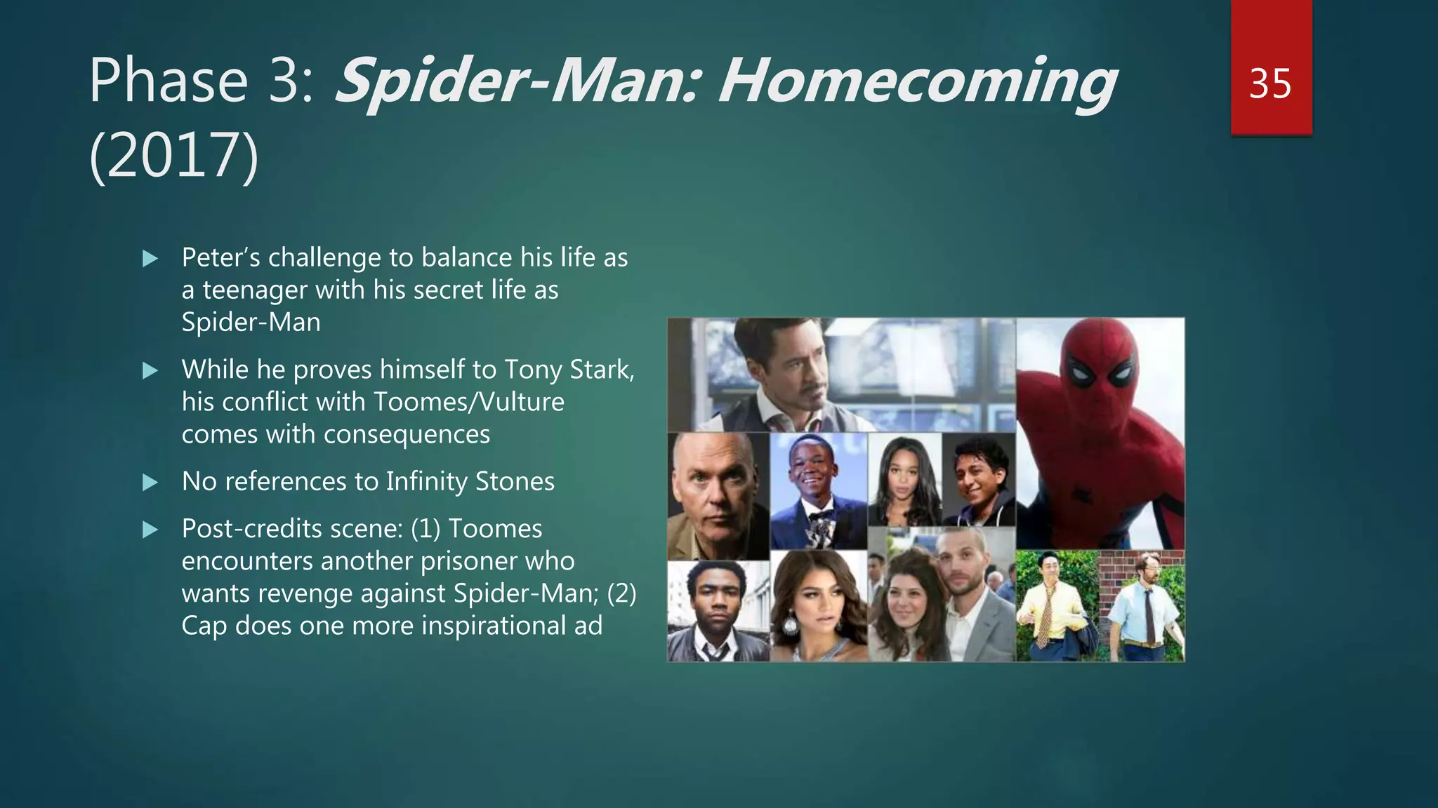 Marvel Cinematic Universe Presentation | PPTX