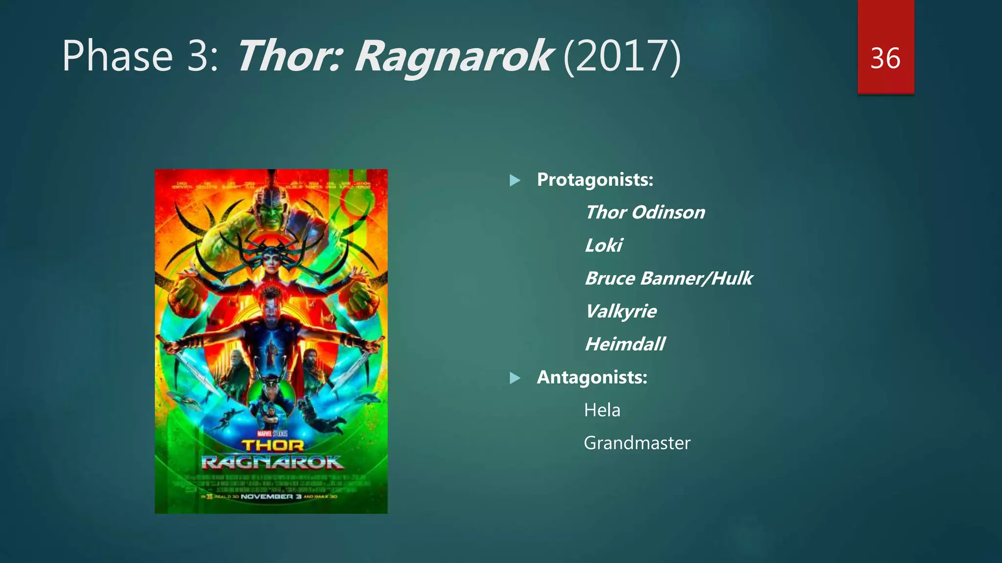 Marvel Cinematic Universe Presentation | PPTX