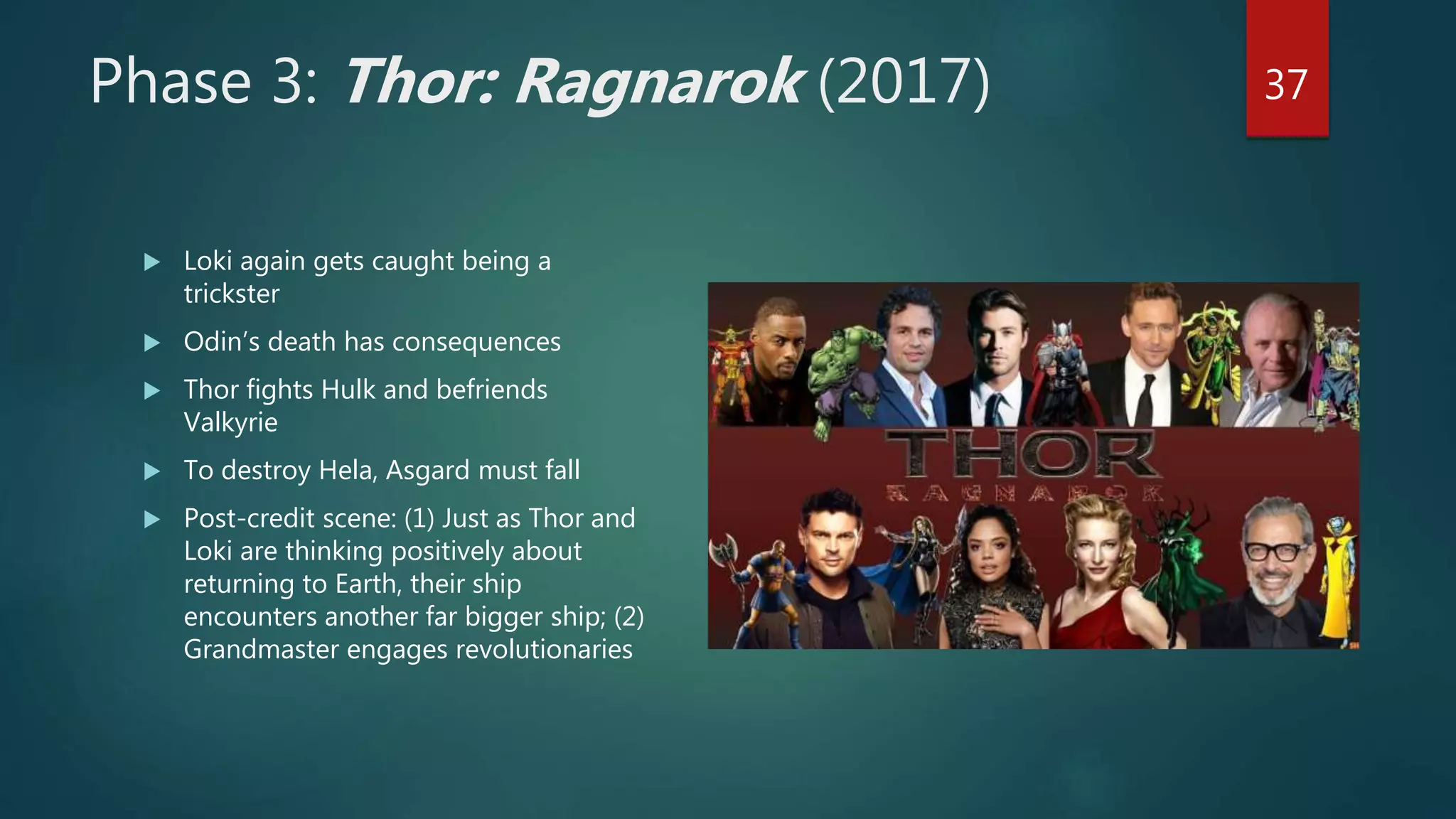 Marvel Cinematic Universe Presentation | PPTX