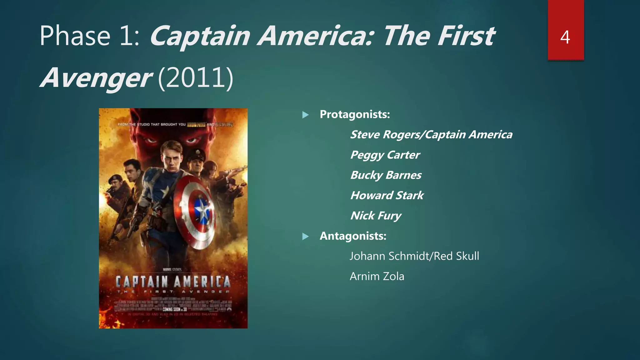 Marvel Cinematic Universe Presentation | PPTX