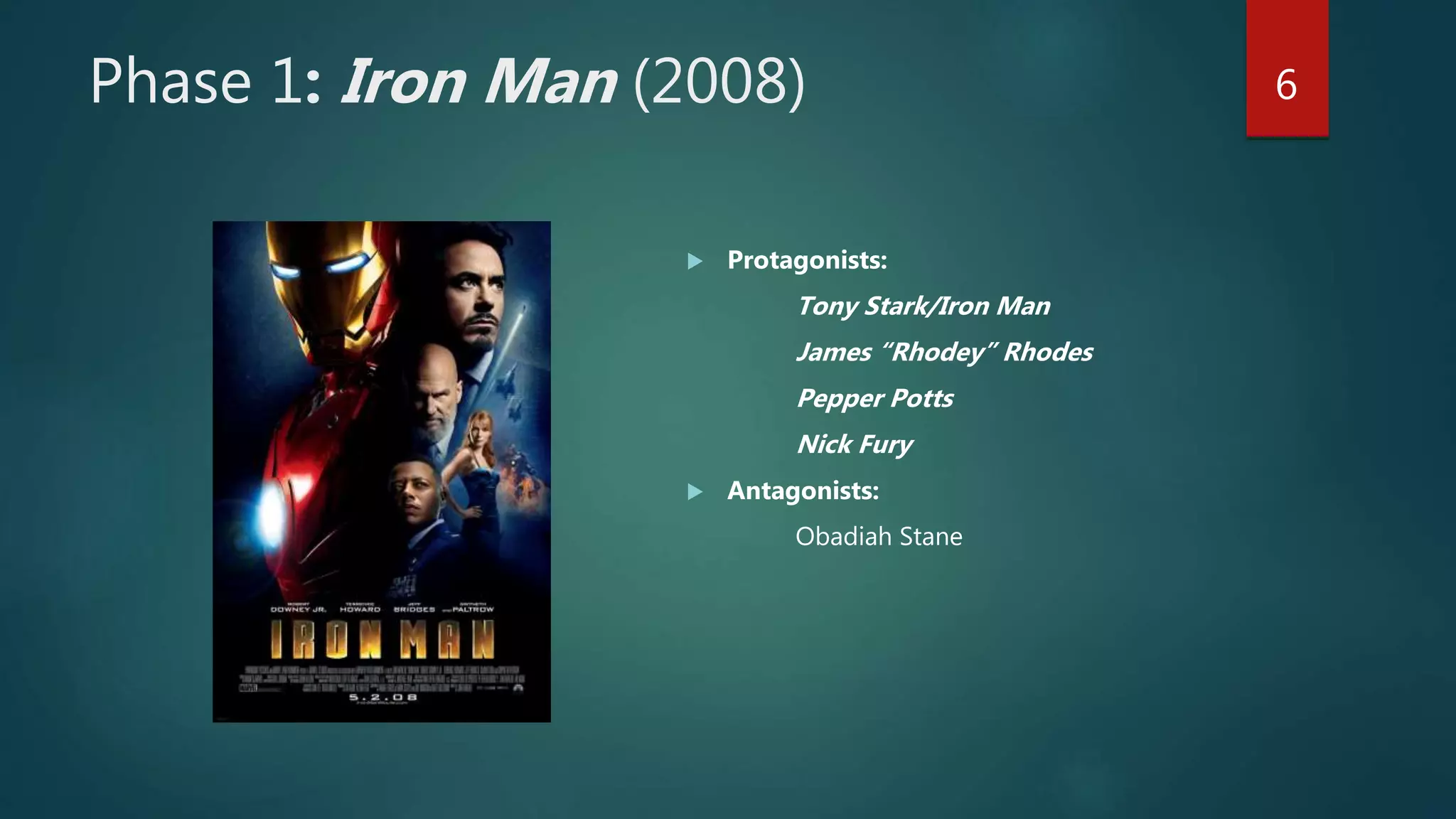 Marvel Cinematic Universe Presentation | PPTX