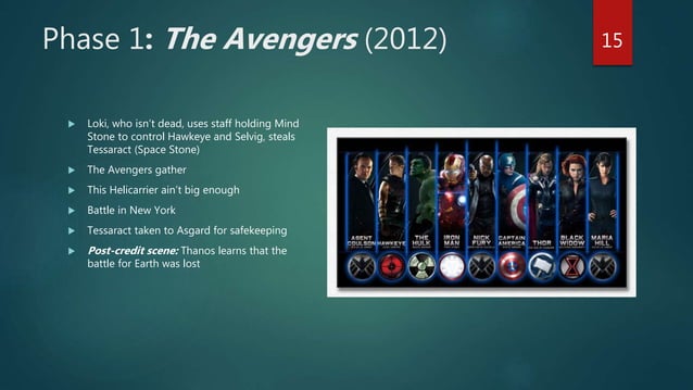 Marvel Cinematic Universe Presentation | PPTX