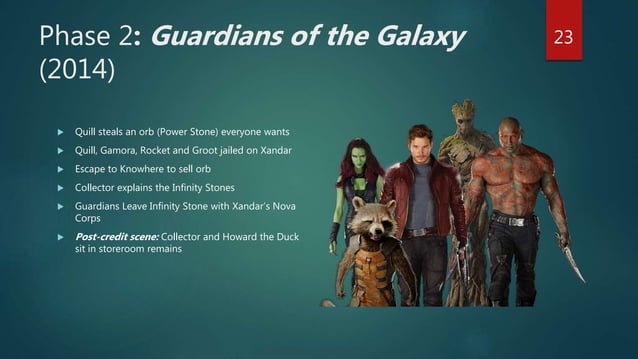 Marvel Cinematic Universe Presentation | PPTX